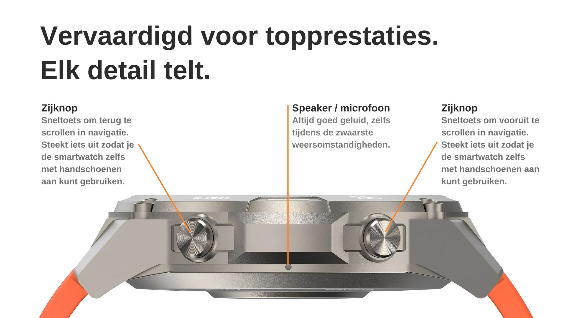Wij bieden 30 dagen bedenktijd aan op iedere bestelling om eventueel te ...