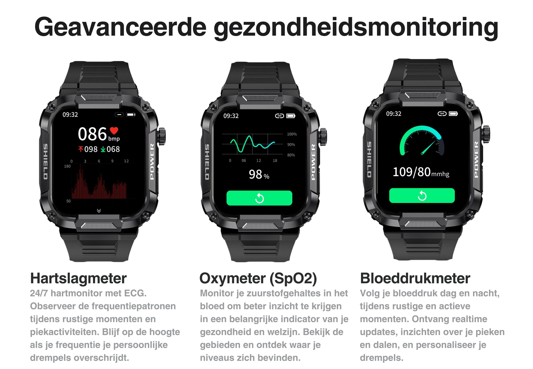 GARD PRO ULTRA – Gard Pro NL