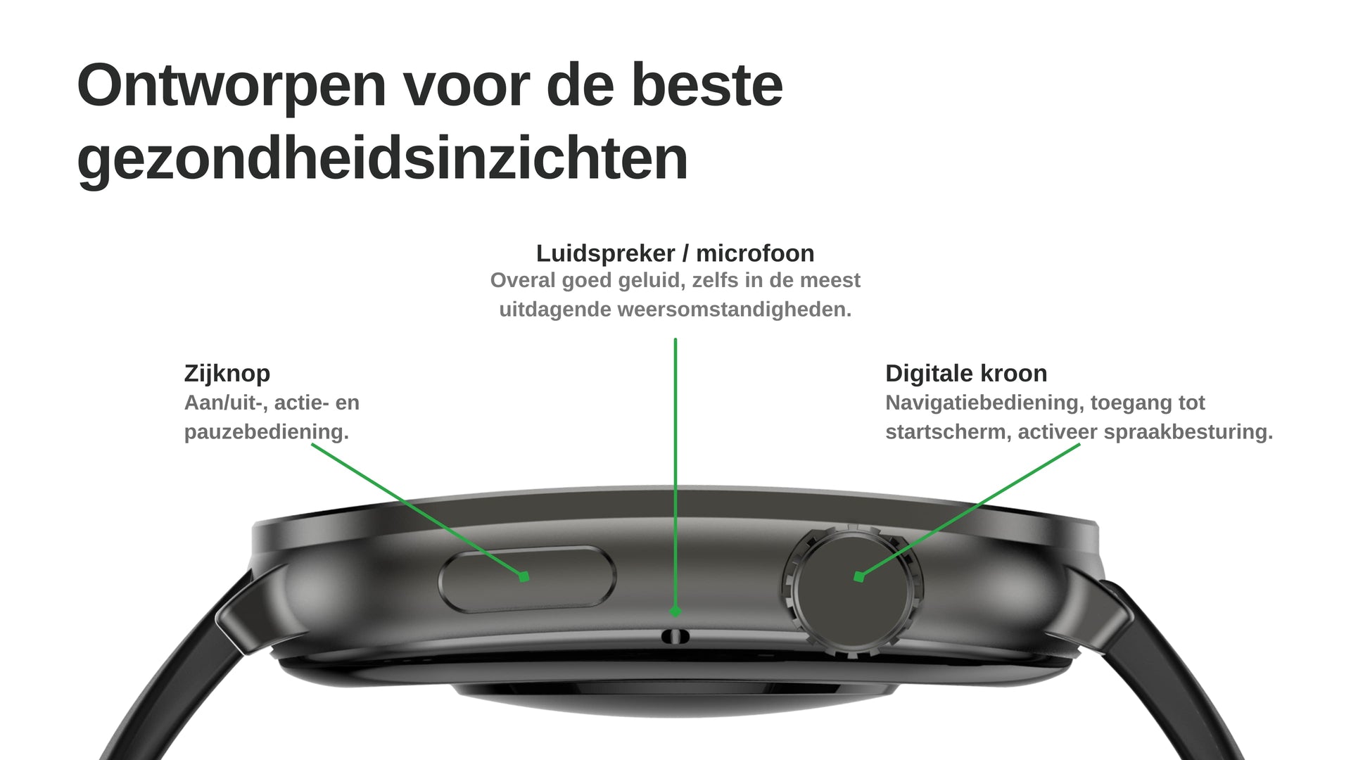 Wij bieden 14 dagen bedenktijd aan op iedere bestelling om eventueel te ...
