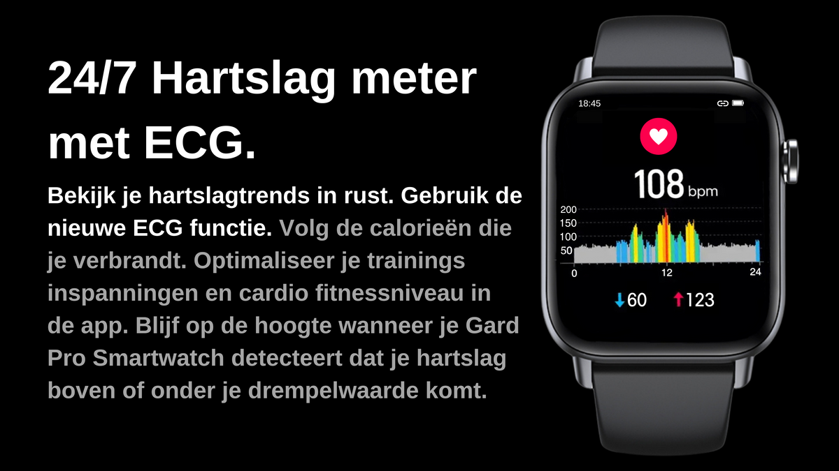 GARD PRO HEALTH SMARTWATCH 2+ – Gard Pro