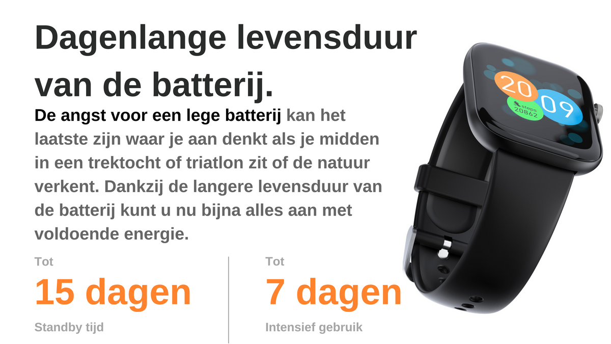 Wij bieden 30 dagen bedenktijd aan op iedere bestelling om eventueel te ...