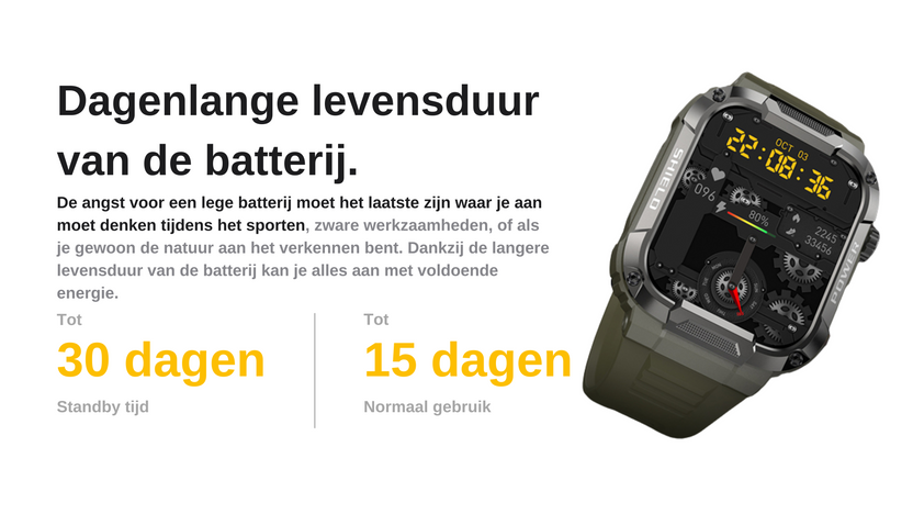 GARD PRO ULTRA – Gard Pro NL