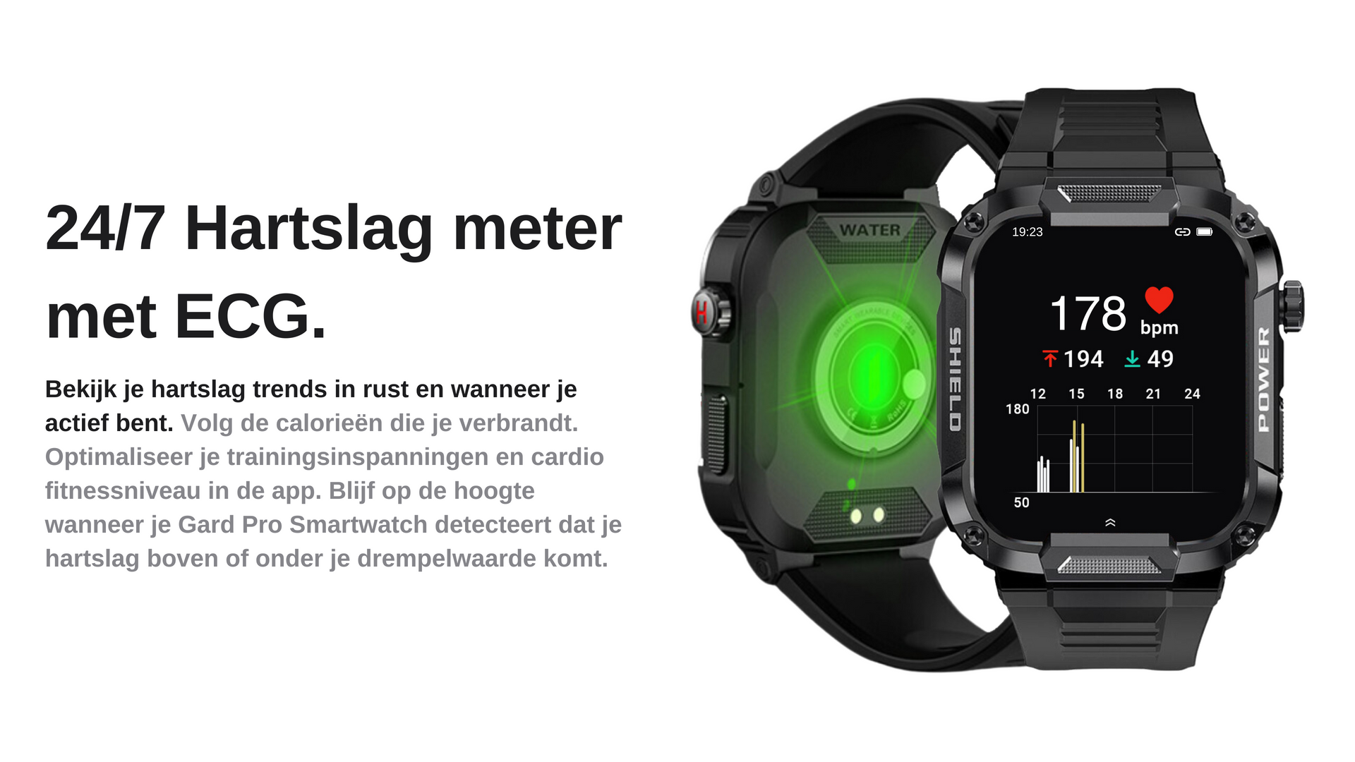 GARD PRO ULTRA – Gard Pro NL